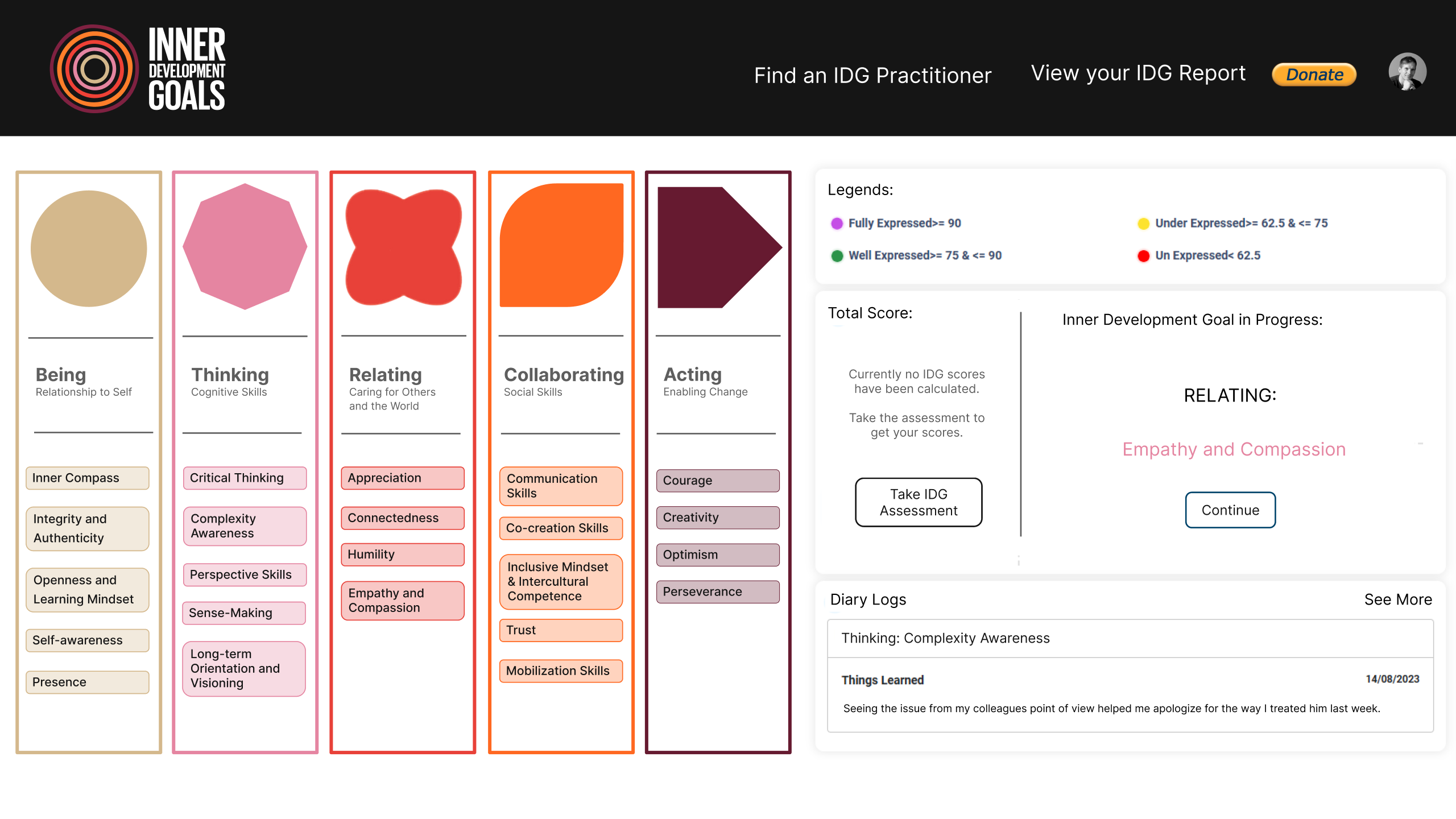 IDG | Inner Development Goals